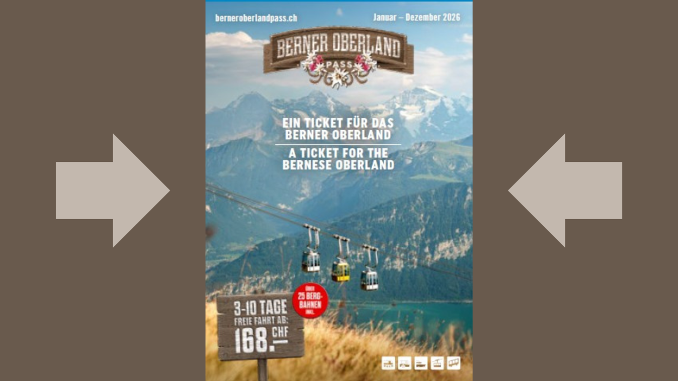 Bernese Oberland map / Berner Oberland Pass